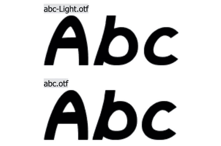 Abc Font - Creative Fonts